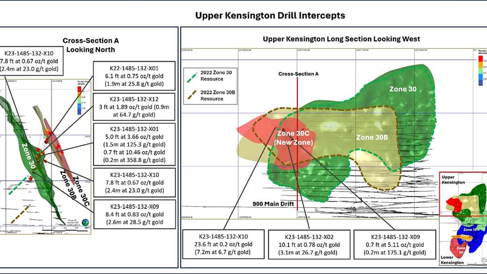Coeur Mining Announces Positive Exploration Results at Kensington ...
